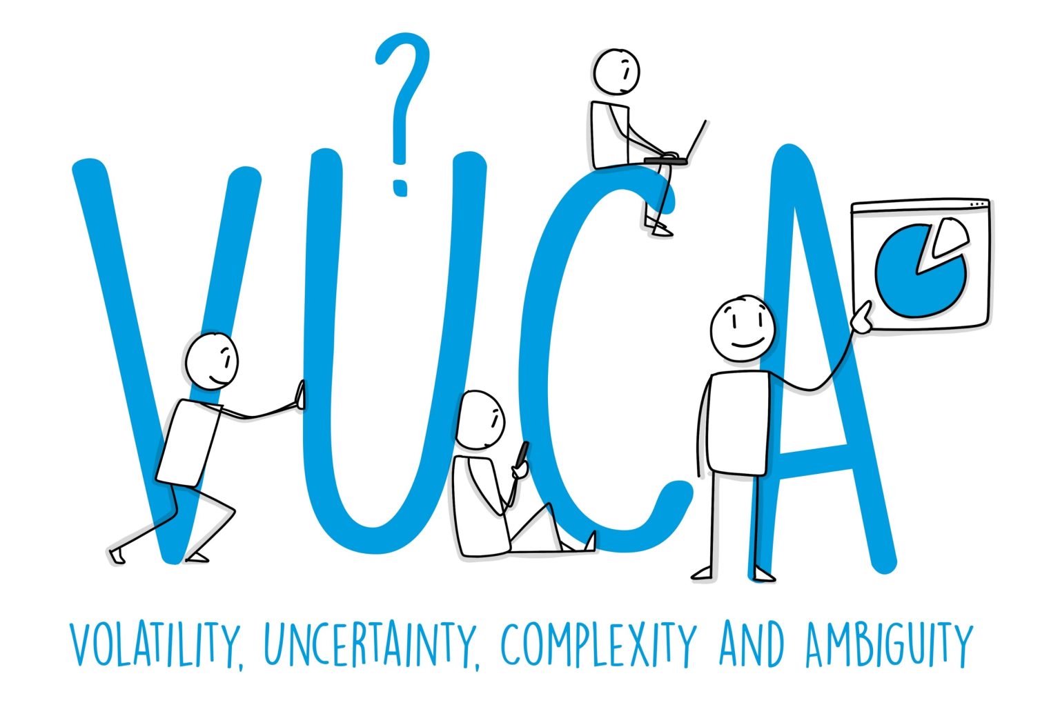 Mundo BANI vs VUCA - ¿Cómo mirar al futuro? - Netmind