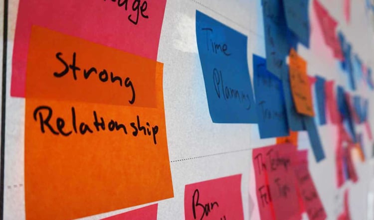Entendiendo mejor a nuestros clientes con Design Thinking | Netmind Entendiendo mejor a nuestros clientes con Design Thinking | Netmind