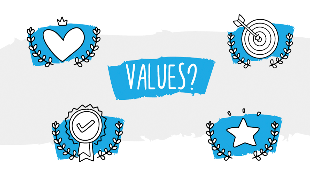 Are you sure your company's values exist?-EN - Netmind