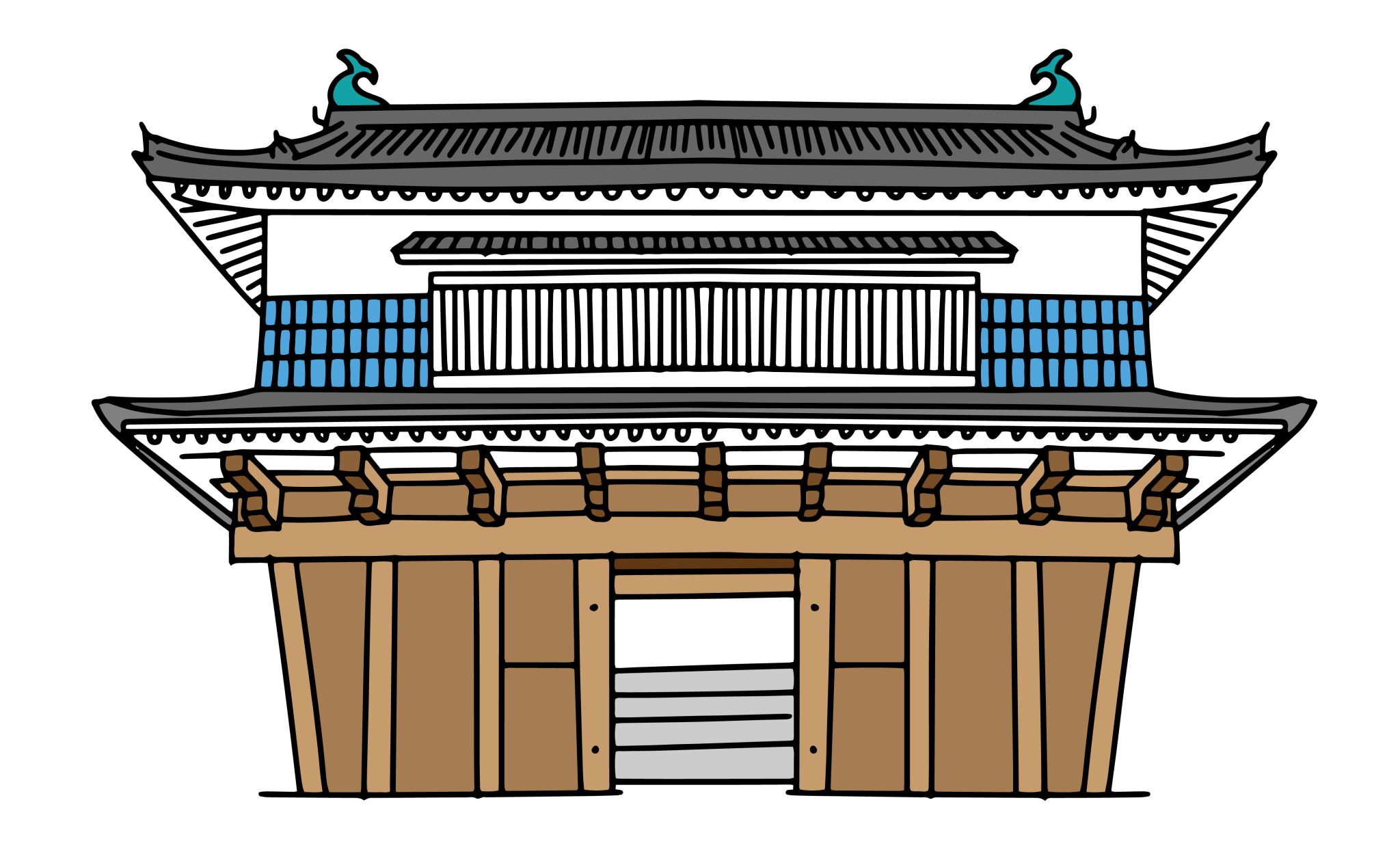 SAFe ® House of LEAN - Netmind