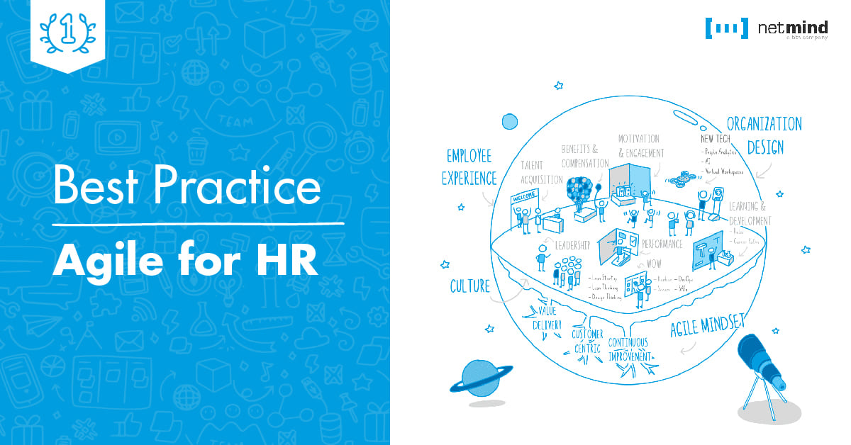 ¿Qué es Agile for HR? - Netmind Best Practice para Recursos Humanos
