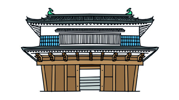 Lean Thinking - Netmind