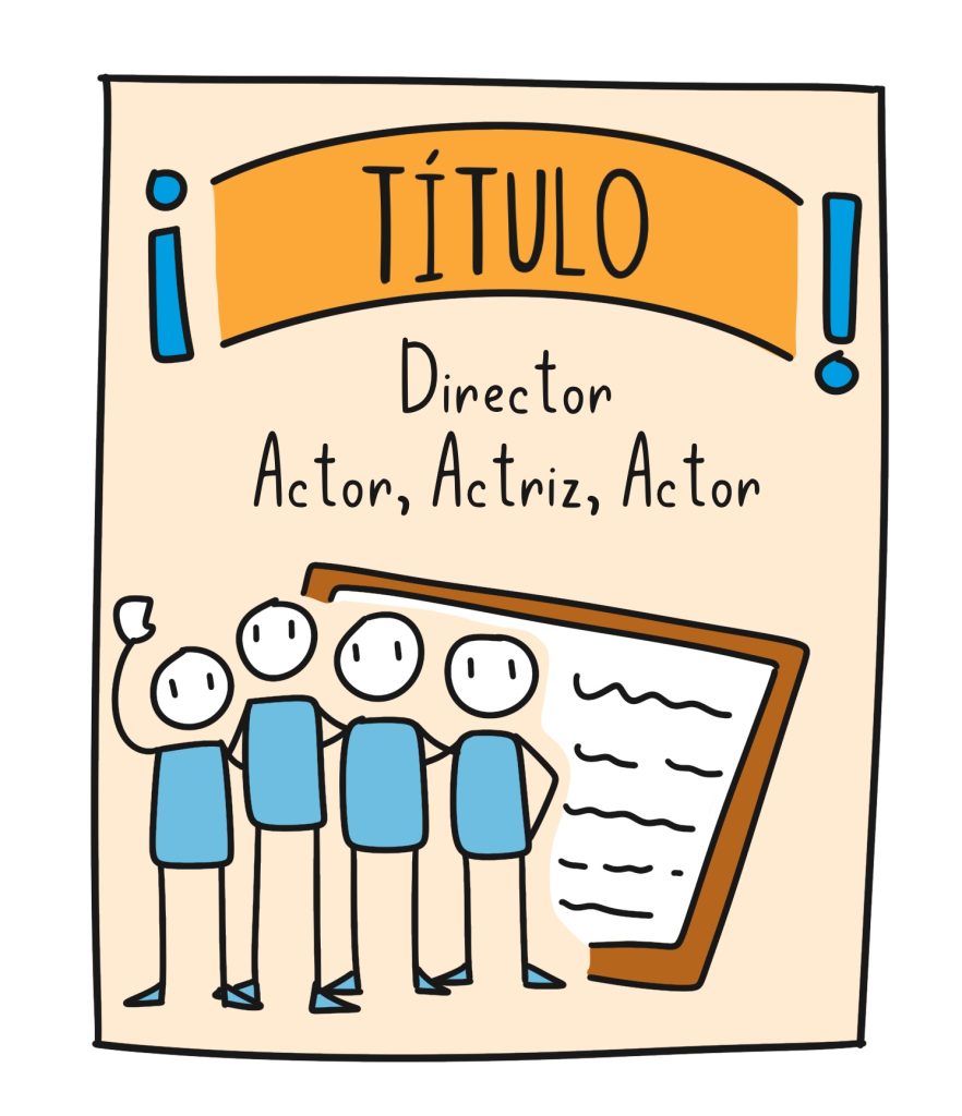 Dinámicas Agile en retrospectiva - Netmind