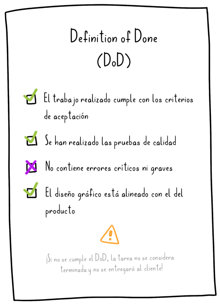 Fundamentos de Scrum Framework: Incremento de Producto - Netmind