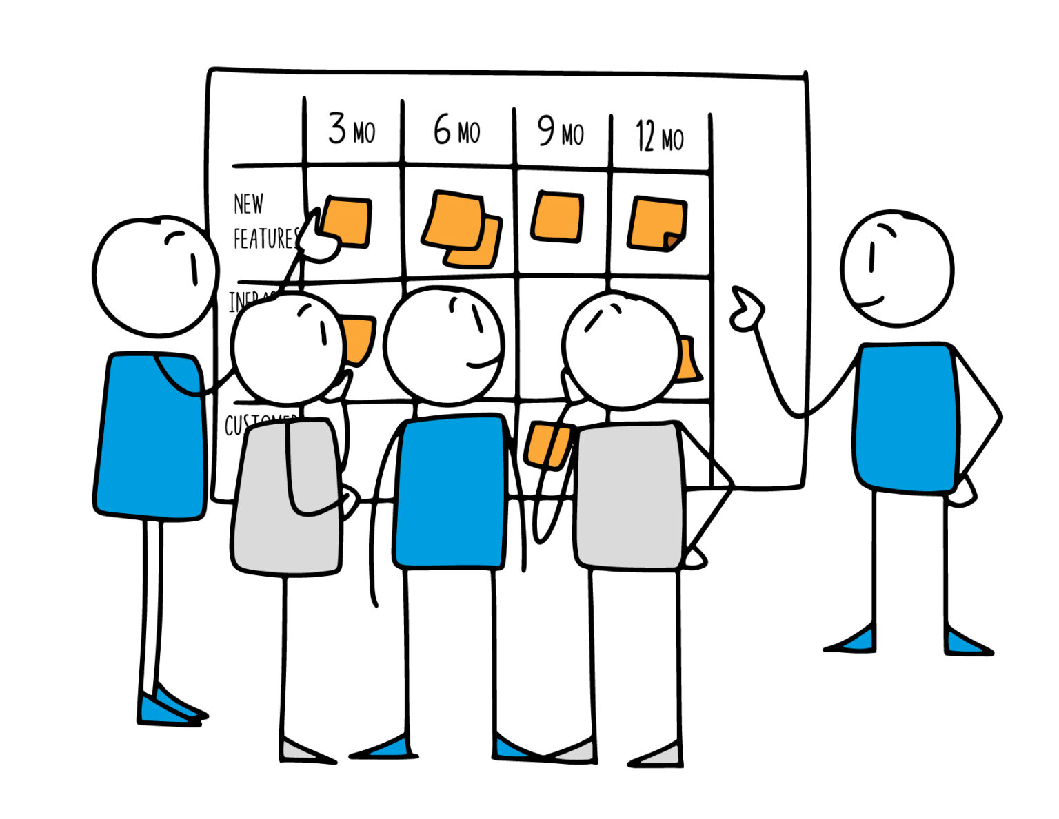 Mi experiencia identificando equipos ágiles - Netmind