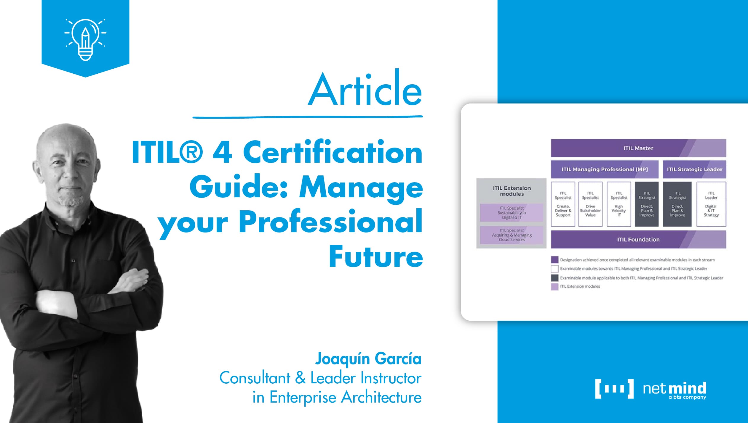 ITIL® 4 Certification Guide: Manage Your Professional Future - Netmind