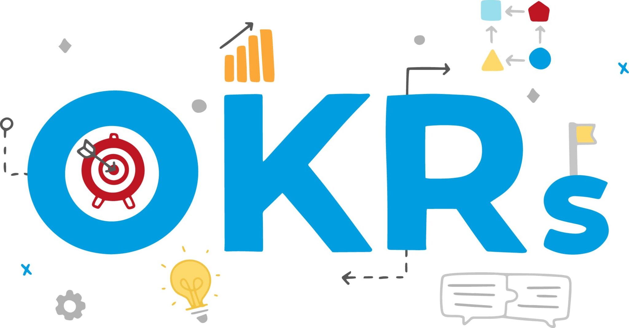 OKRs: What are they? and... Why now? - Netmind