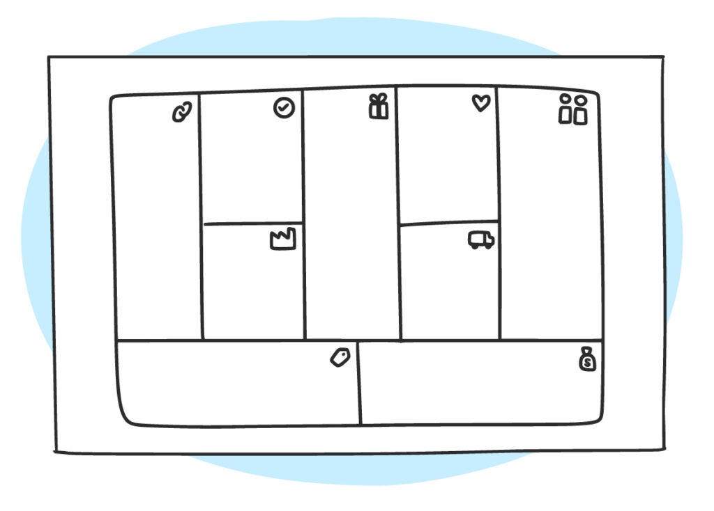 Agile Inception: ¿Qué?, ¿Por qué? Y ¿Cómo? - Netmind