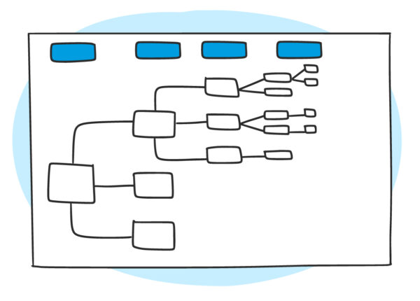 Agile Inception: ¿Qué?, ¿Por qué? Y ¿Cómo? - Netmind