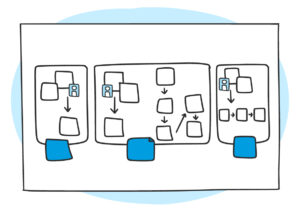Agile Inception: ¿Qué?, ¿Por qué? Y ¿Cómo? - Netmind