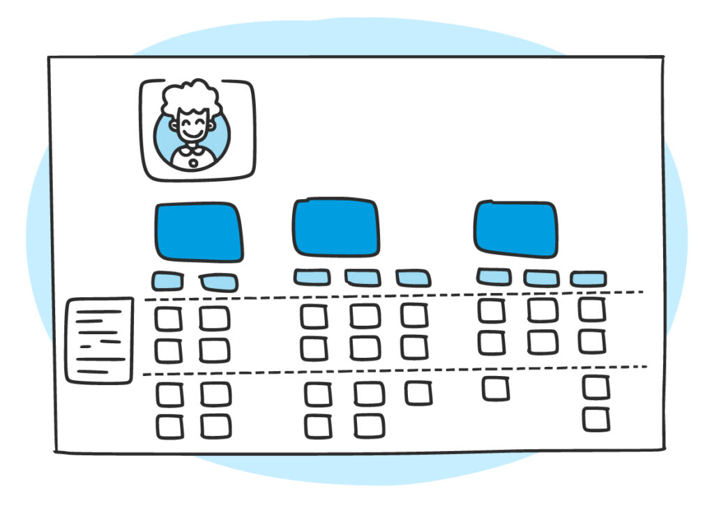 Agile Inception: ¿Qué?, ¿Por qué? Y ¿Cómo? - Netmind