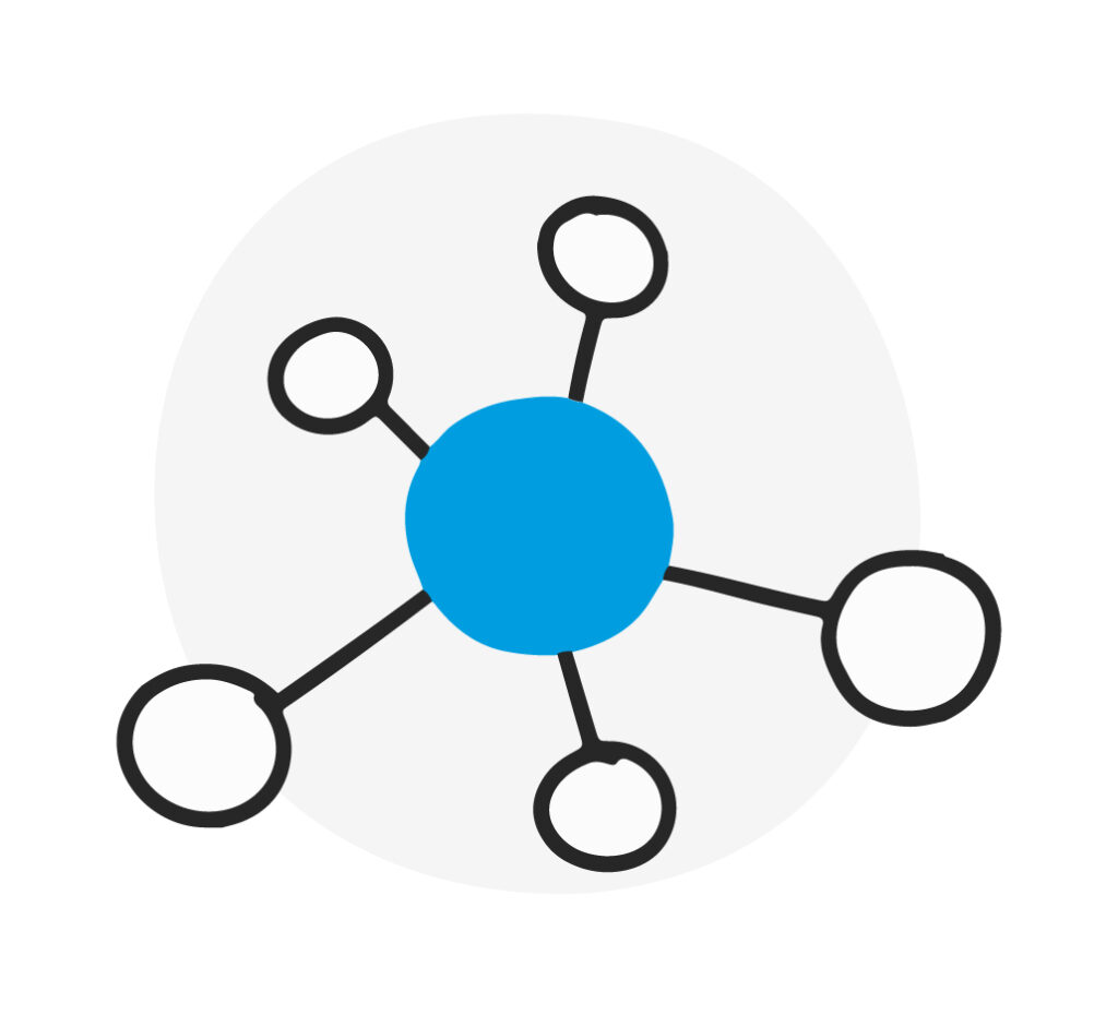 Funciones del Scrum Master: Guía completa para líderes ágiles - Netmind