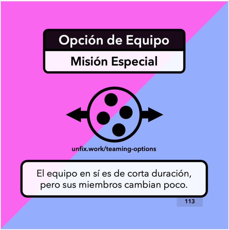 Unfix Netmind